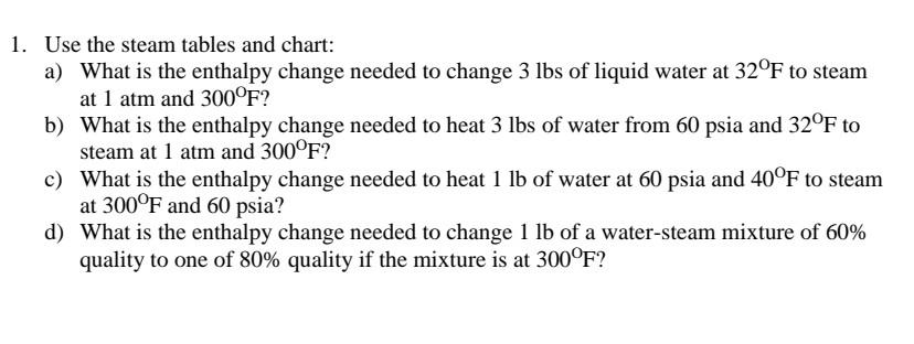 Solved 1. Use the steam tables and chart: a) What is the | Chegg.com
