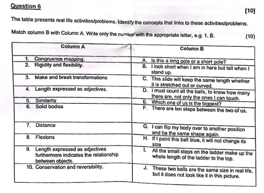 Solved Question 6[10]The table presents real life | Chegg.com