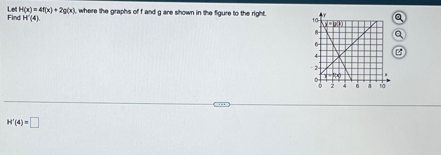 Solved Let H(x)=4f(x)+2g(x), ﻿where the graphs of f ﻿and g | Chegg.com