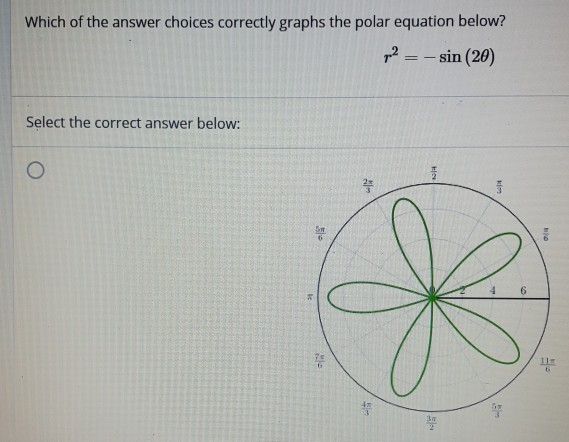 Solved Which of the answer choices correctly graphs the | Chegg.com