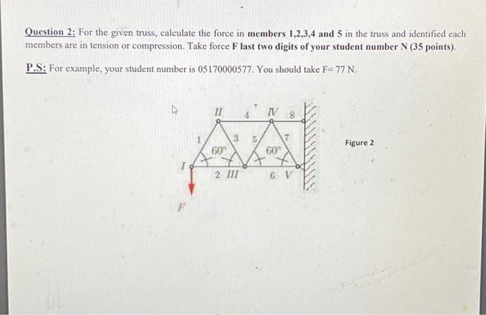 Solved Question 2: For the given truss, calculate the force | Chegg.com