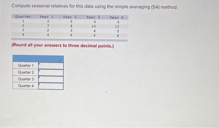 Solved Compute seasonal relatives for this data using the | Chegg.com