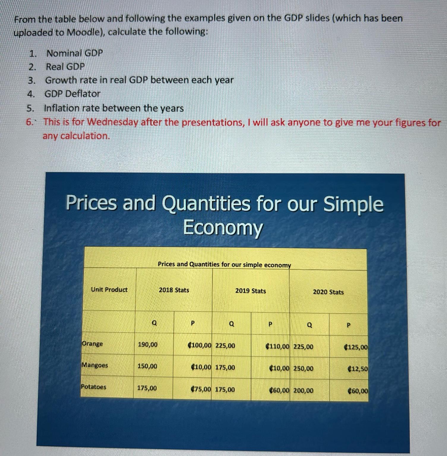 Solved From the table below and following the examples given | Chegg.com