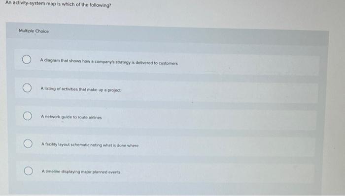 Solved An activity system map is which of the following? | Chegg.com