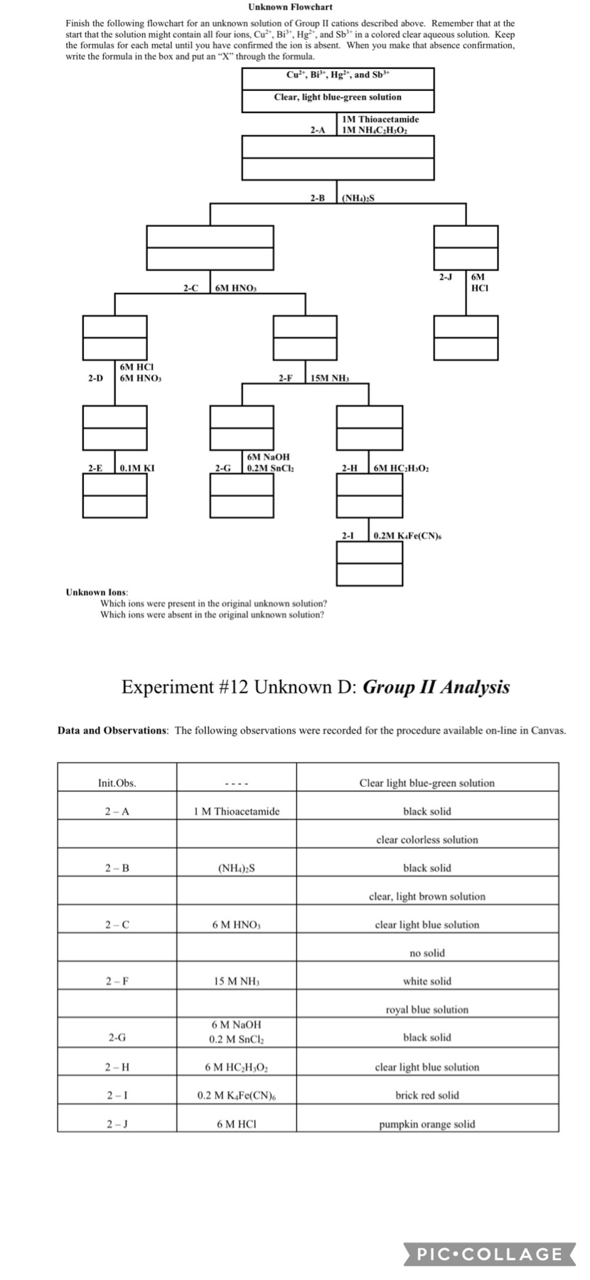 Solved Unknown FlowchartFinish the following flowchart for | Chegg.com