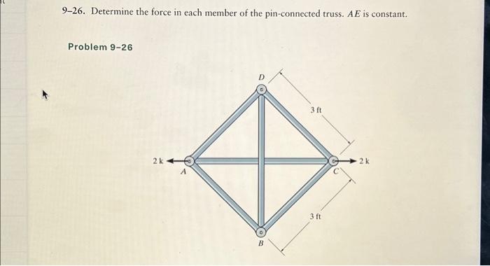 Solved 9-26. Determine the force in each member of the | Chegg.com