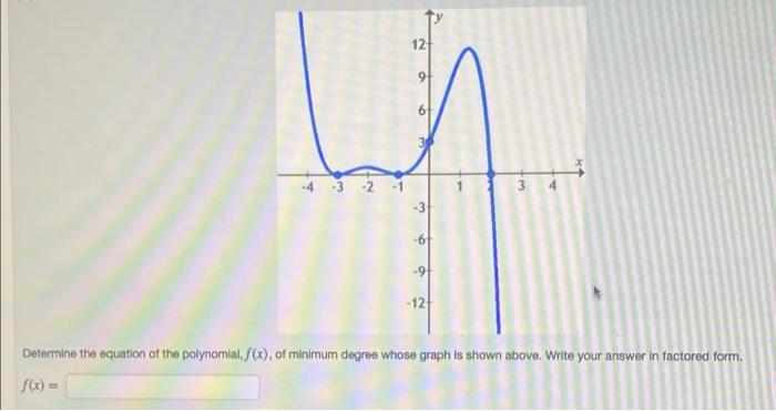 Solved 12 9 6 4 3 2 1 نیا -9 -12 Determine the equation of | Chegg.com