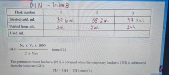 Solved Determination of Water Temporary Hardness 1. Average | Chegg.com