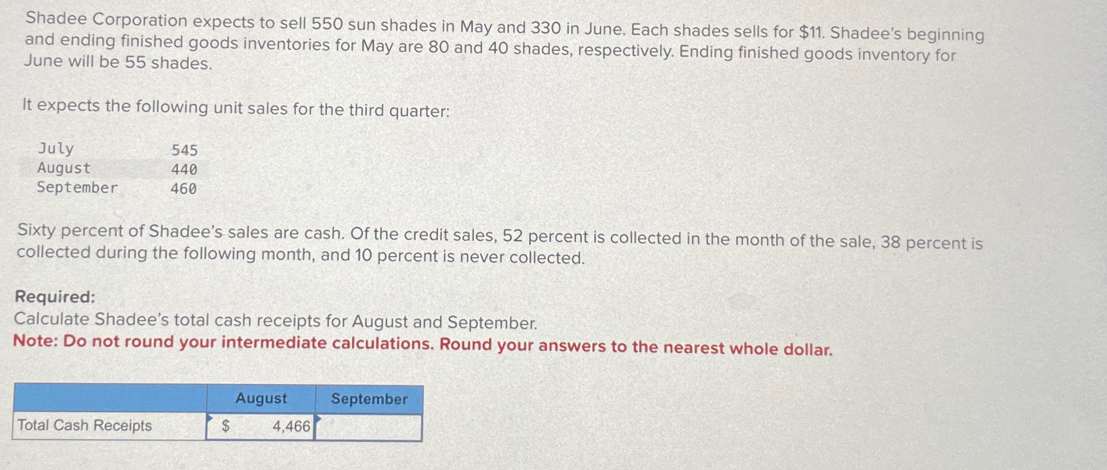 Solved Shadee Corporation expects to sell 550 ﻿sun shades in | Chegg.com