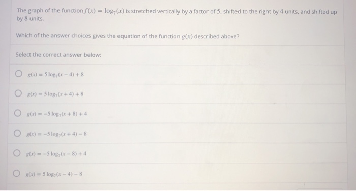 Solved The graph of the function f(x) = log2 (x) is | Chegg.com