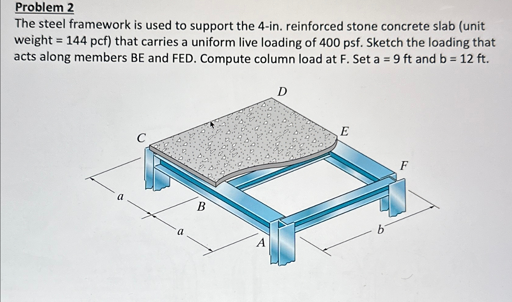 Solved Problem 2The steel framework is used to support the | Chegg.com