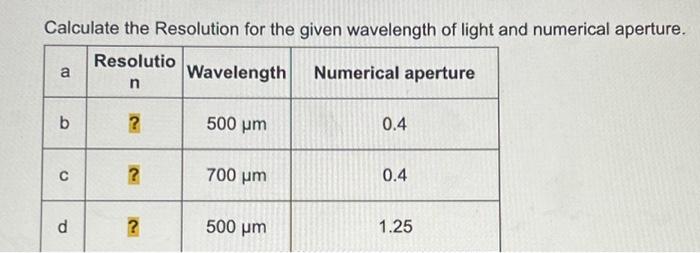 Solved Calculate the Resolution for the given wavelength of | Chegg.com