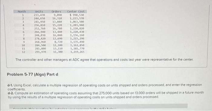 Solved Required information Problem 5-77 (Algo) Methods of | Chegg.com
