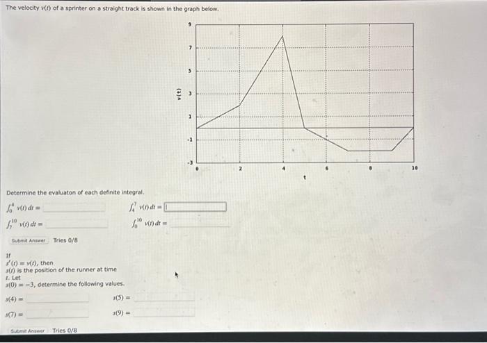 Solved The velocity v(t) of a sprinter on a straight track | Chegg.com
