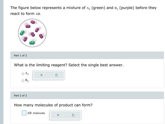 Solved The figure below represents a mixture of A2 (green) | Chegg.com