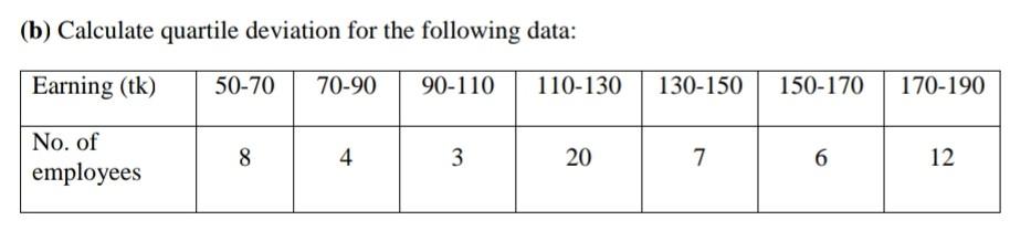 Solved (b) Calculate quartile deviation for the following | Chegg.com