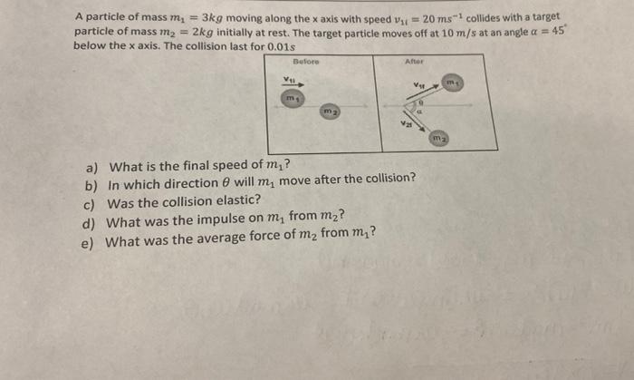 Solved A particle of mass m1=3 kg moving along the x axis | Chegg.com
