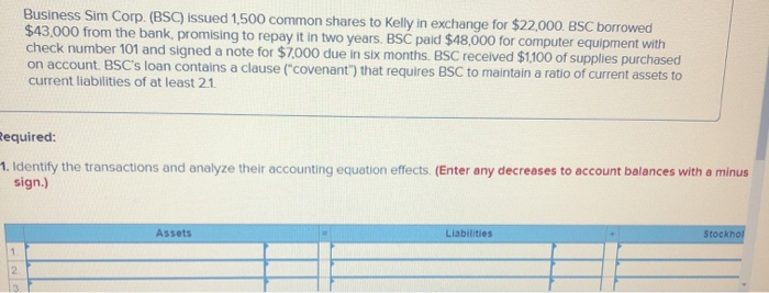 Solved Business Sim Corp. (BSC) issued 1,500 common shares | Chegg.com