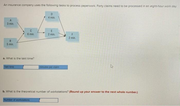 Solved An insurance company uses the following tasks to | Chegg.com