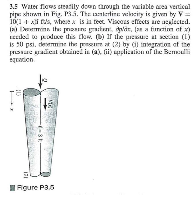 Solved 3.5 Water flows steadily down through the variable | Chegg.com