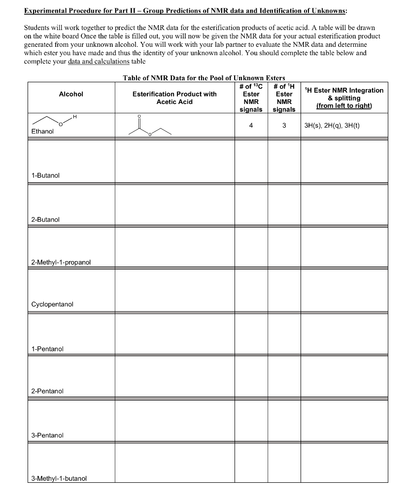 Solved Experimental Procedure for Part II - ﻿Group | Chegg.com