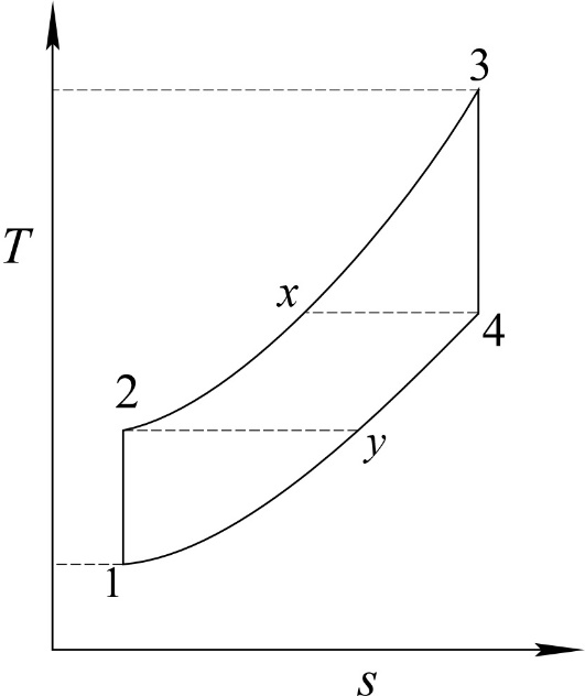 Solved: Chapter 9 Problem 57P Solution | Fundamentals Of Engineering Thermodynamics 5th Edition ...