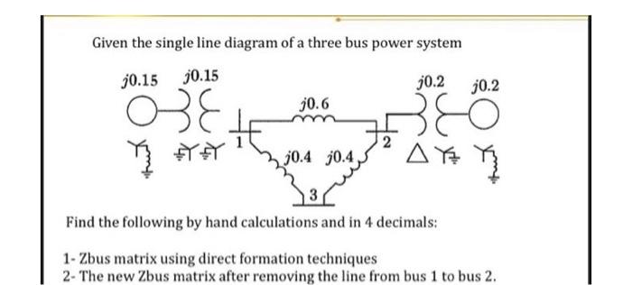 Solved Given the single line diagram of a three bus power | Chegg.com