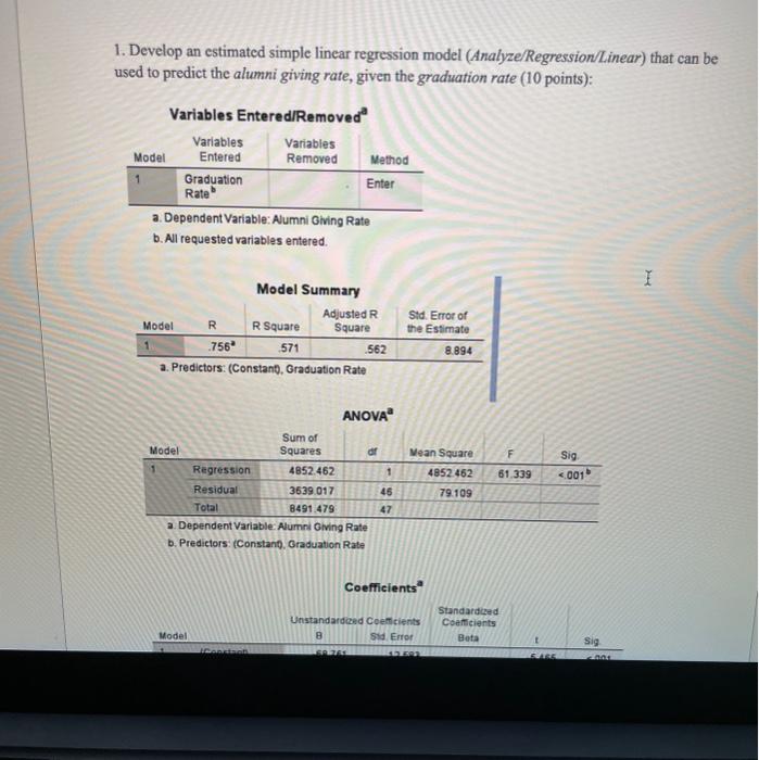 Solved 1. Develop an estimated simple linear regression | Chegg.com Solved 1. Develop an estimated simple linear regression | Chegg.com