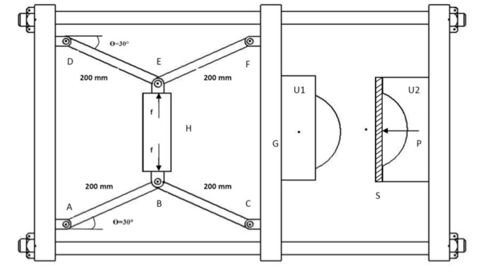Solved Figure 1 shown below is a schematic layout of a bench | Chegg.com