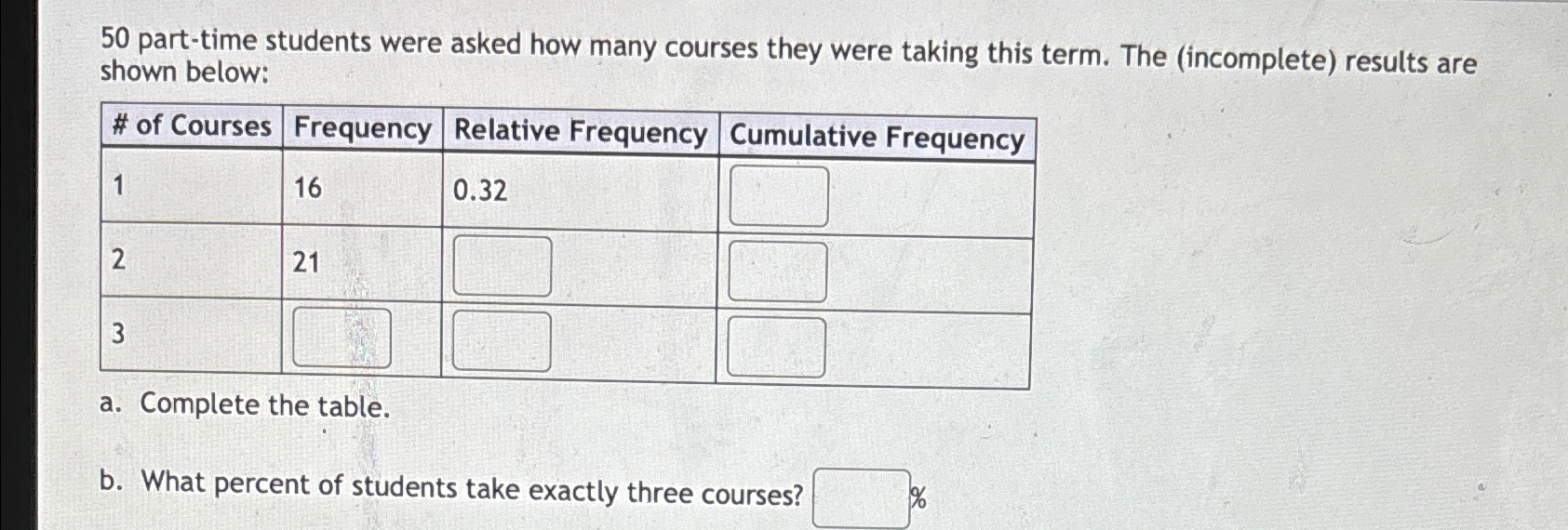 Solved 50 ﻿part-time students were asked how many courses | Chegg.com