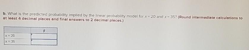 Solved Consider a binary response variable y and an | Chegg.com