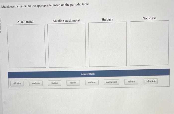 Solved Match each element to the appropriate group on the | Chegg.com