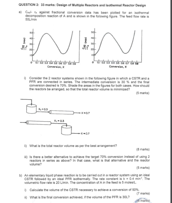 Solved QUESTION 2: 33 marks: Design of Multiple Reactors and | Chegg.com