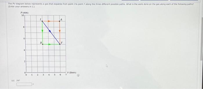 [Solved]: The PV diogram besow represents a gas that expond