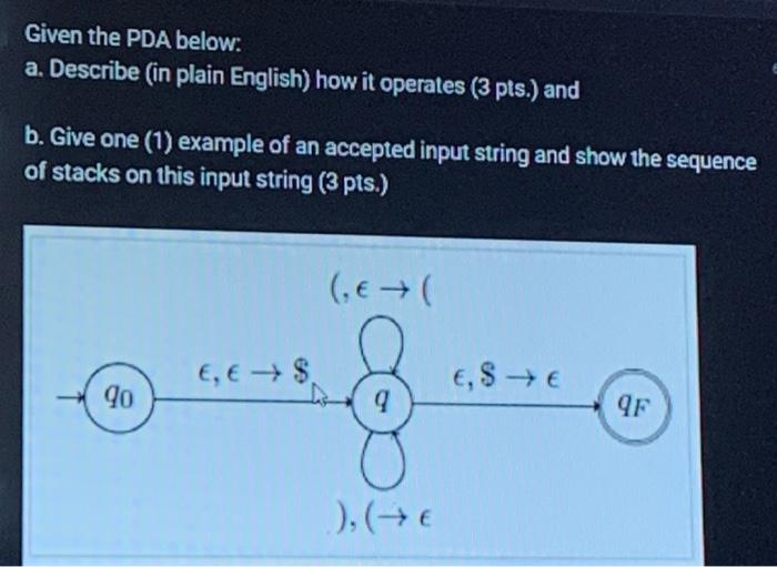 Solved Given the PDA below: a. Describe (in plain English) | Chegg.com