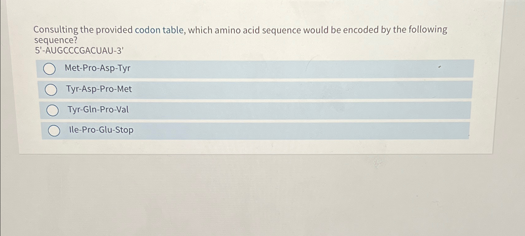 Solved Consulting the provided codon table, which amino acid | Chegg.com