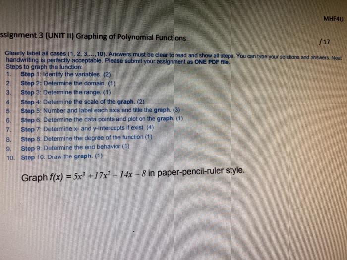 Solved MHF4U ssignment 3 (UNIT 11) Graphing of Polynomial | Chegg.com