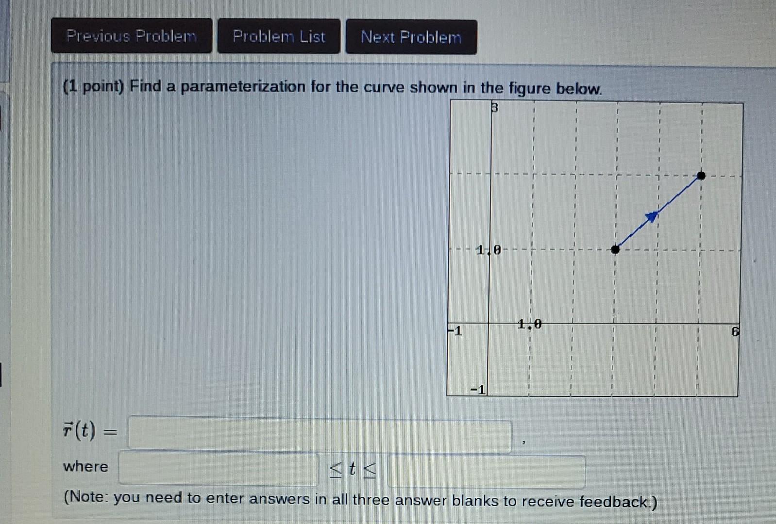 Solved Previous Problem Problem List Next Problem (1 point) | Chegg.com