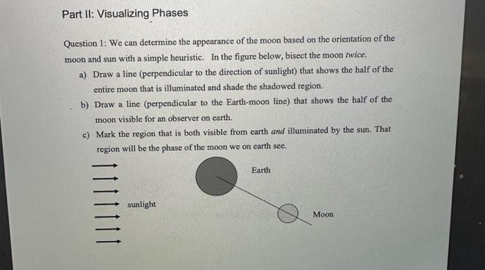 Solved We normally draw the phases of the moon with the | Chegg.com