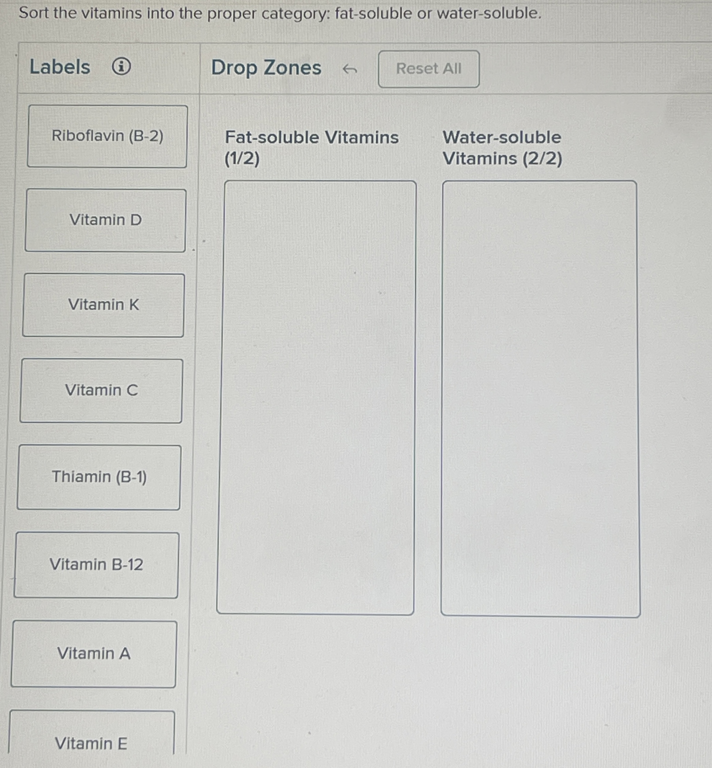Solved Sort the vitamins into the proper category: | Chegg.com