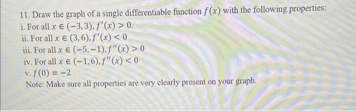Solved 11. Draw the graph of a single differentiable | Chegg.com
