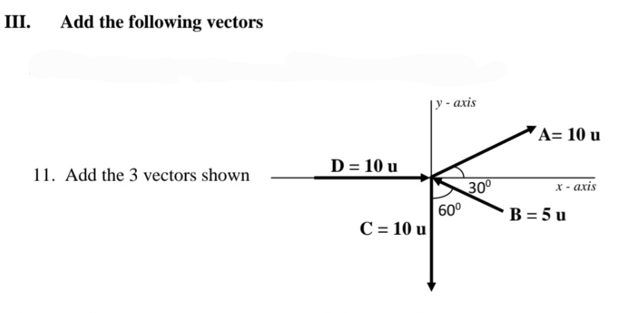 III. Add the following vectors11. ﻿Add the 3 ﻿vectors | Chegg.com