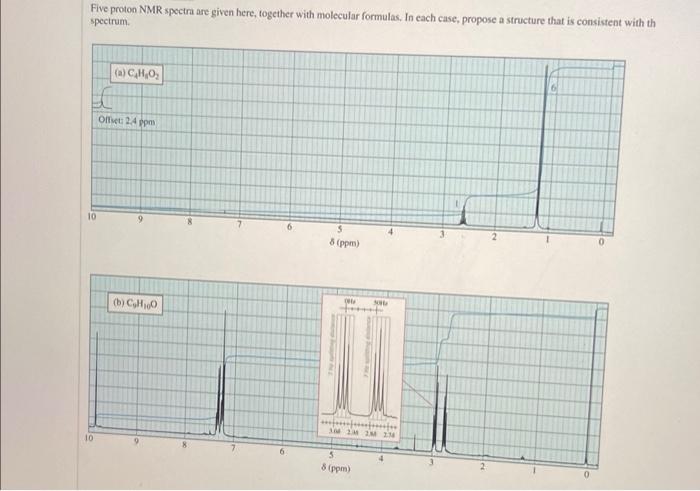 Solved Five proton NMR spectra are given here, together with | Chegg.com