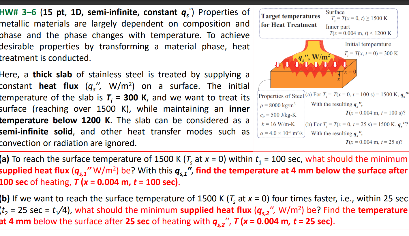 Solved HW# 3-6 (15 ﻿pt, 1D, ﻿semi-infinite, constant qs'' ) | Chegg.com