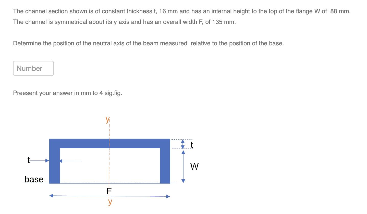 Solved The channel section shown is of constant thickness | Chegg.com