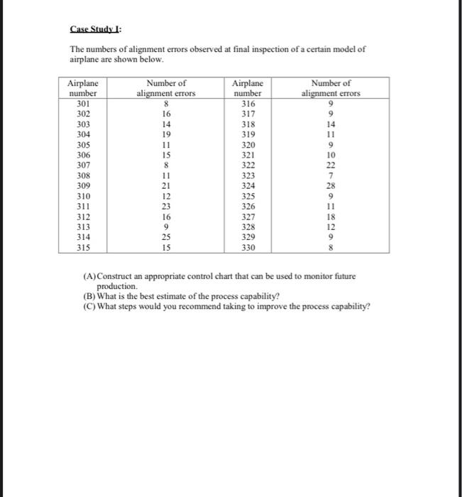 Solved Case Study 1: The numbers of alignment errors | Chegg.com