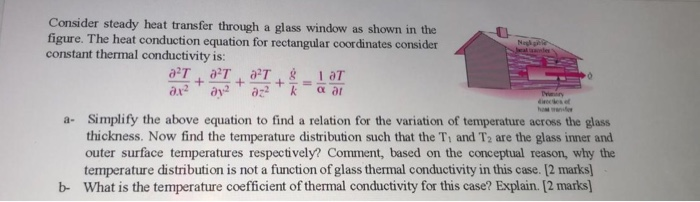 Solved Consider steady heat transfer through a glass window | Chegg.com