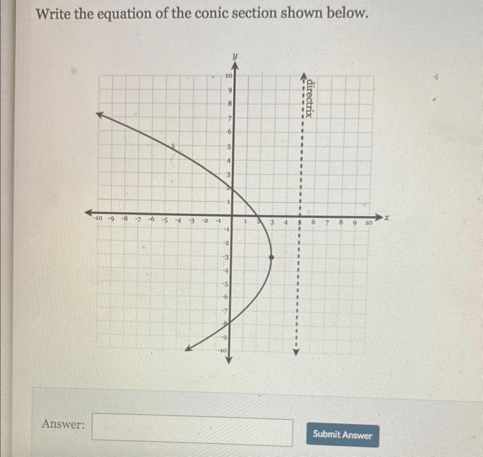 Solved Write the equation of the conic section shown below. | Chegg.com