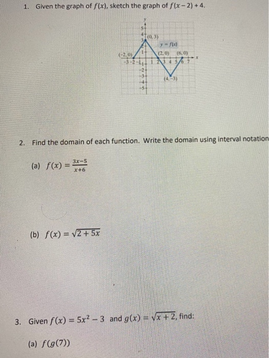 Solved 1. Given the graph of f(x), sketch the graph of | Chegg.com