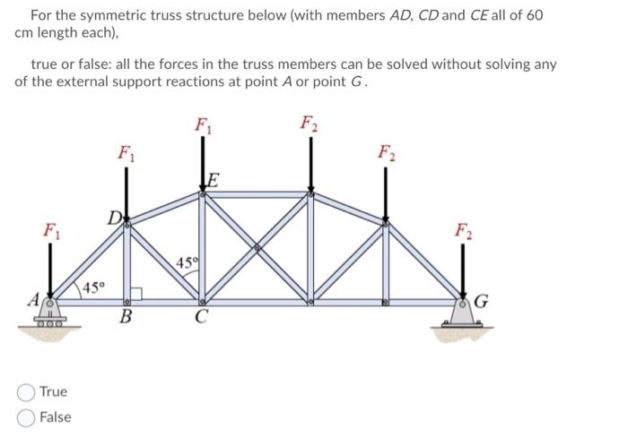 Solved For the symmetric truss structure below (with members | Chegg.com